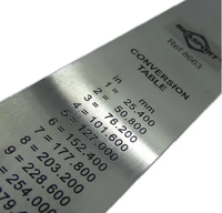 DOCStore Brasil - O maior e-commerce de Sistema de Gestão - Instrumento ...